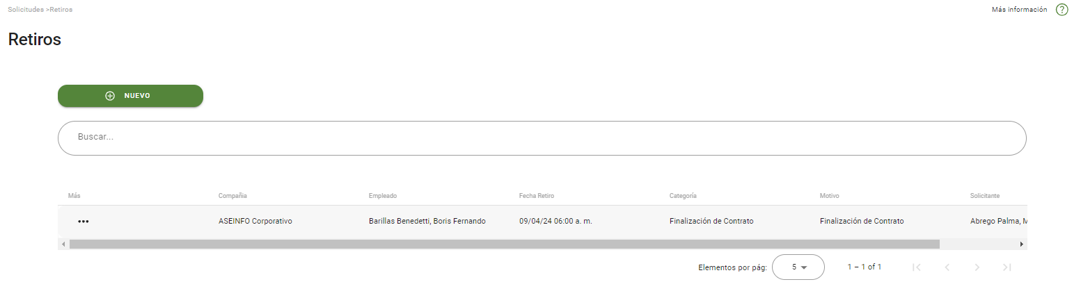Evolution Wave - Módulo de Solicitudes - ASEINFO Docs