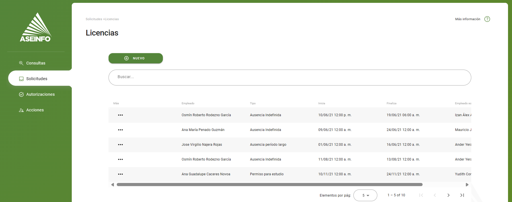 Evolution Wave - Módulo de Solicitudes - ASEINFO Docs