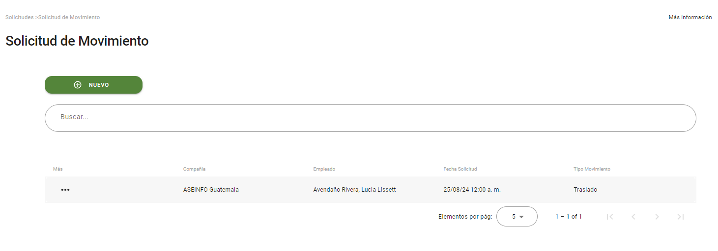 Evolution Wave - Módulo de Solicitudes - ASEINFO Docs